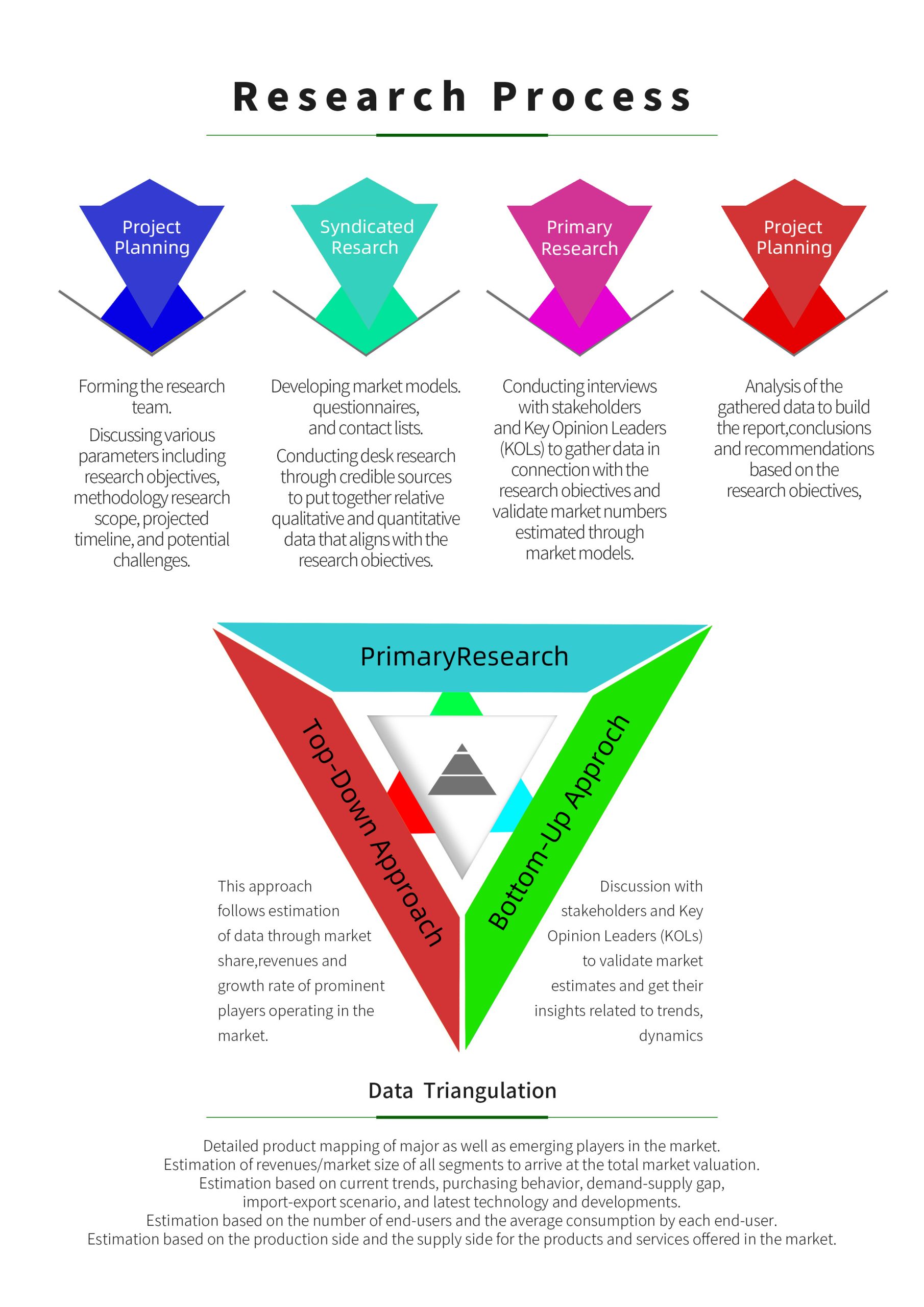 2025 Battery Energy Storage Systems (BESS) Market Explosion: Surging to ...